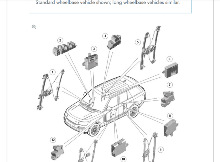 Range Rover L405 Workshop Manual (2012–2021) | Official Factory Service ...